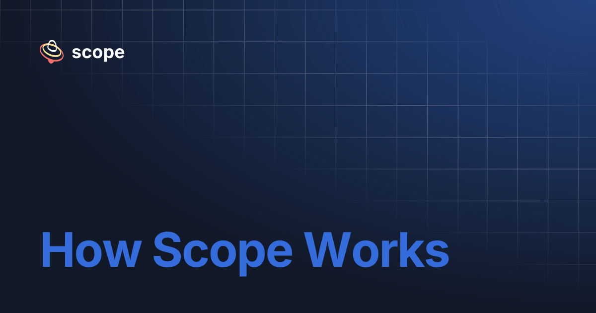 How Scope Works | scope